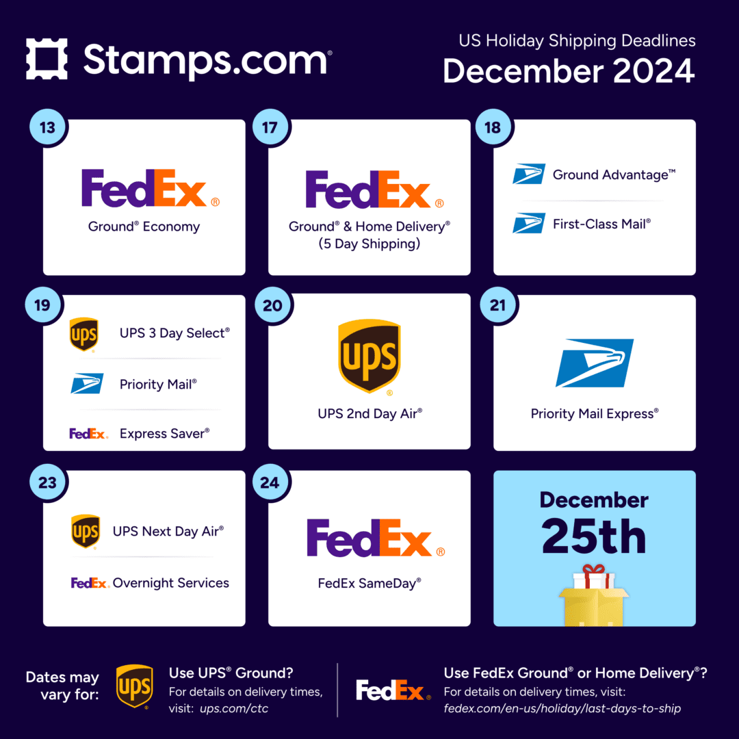 2024 U.S. Shipping Deadlines - Stamps.com