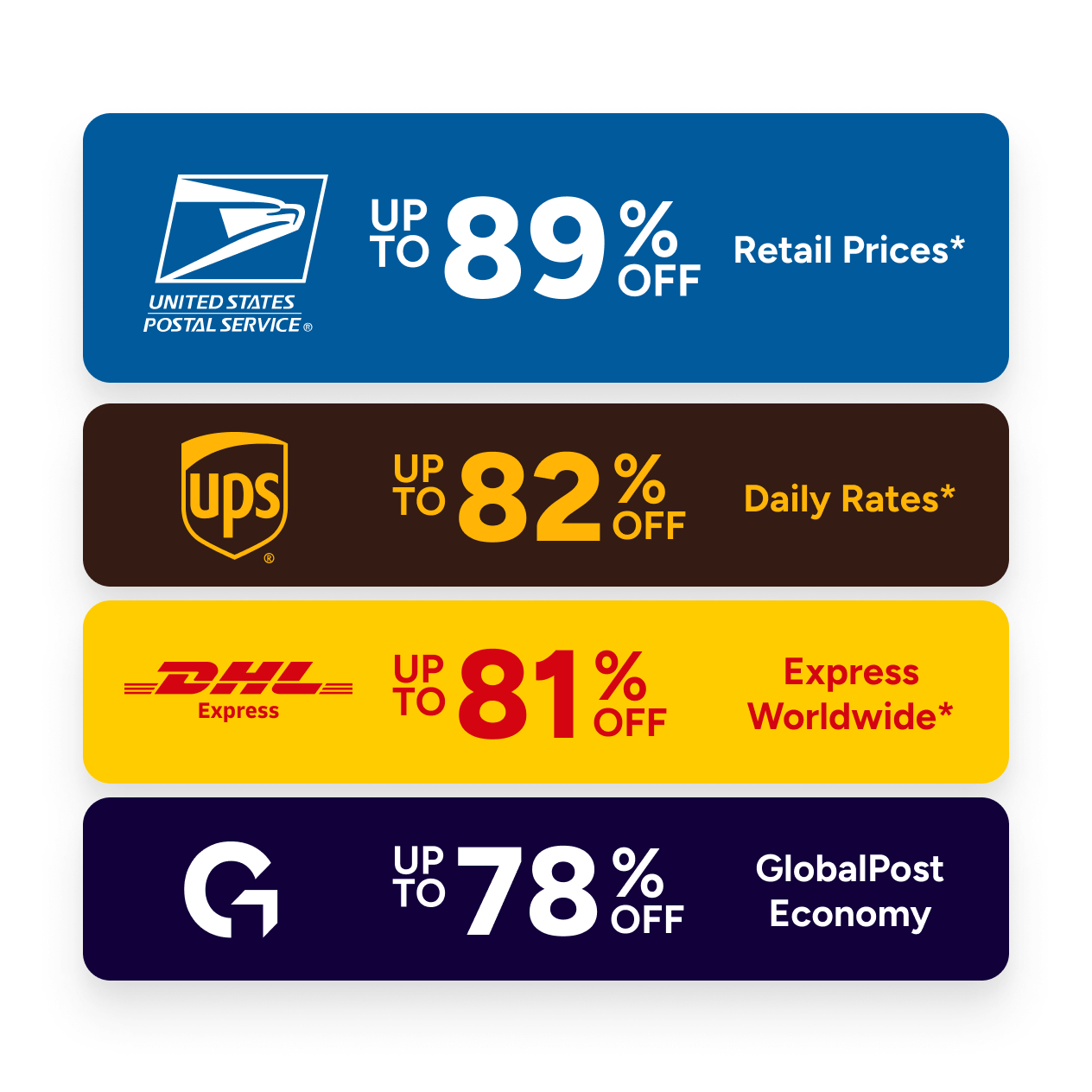 USPS Online - Stamps.com
